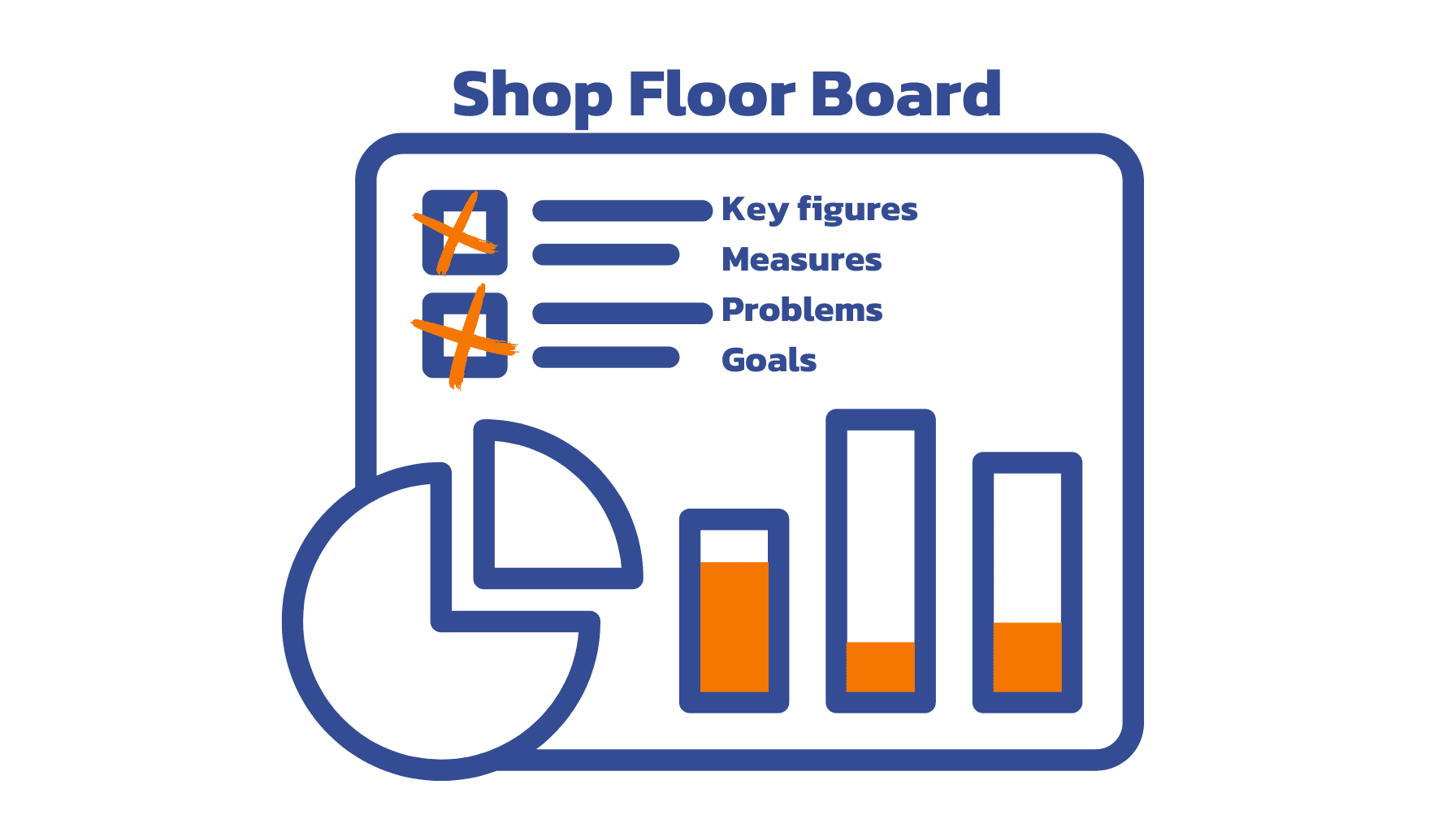 Shop Floor Management: The Ultimate Implementation Guide [2025]